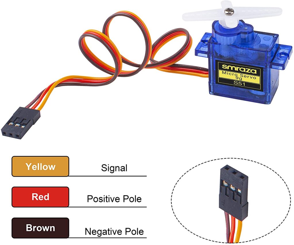 Arduino Joystick And Servo Intro Awhs Principles Of Technology